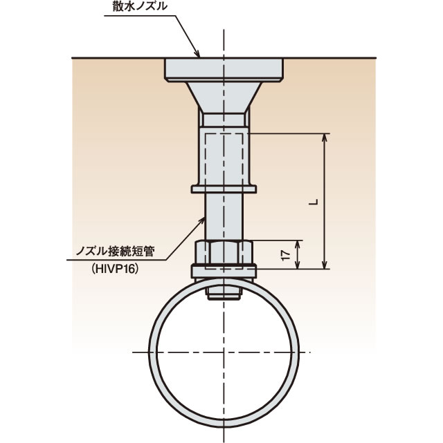 PVC散水加工管HIVP・VP仕様 散水加工管 | 製品案内| 北越消雪機械工業