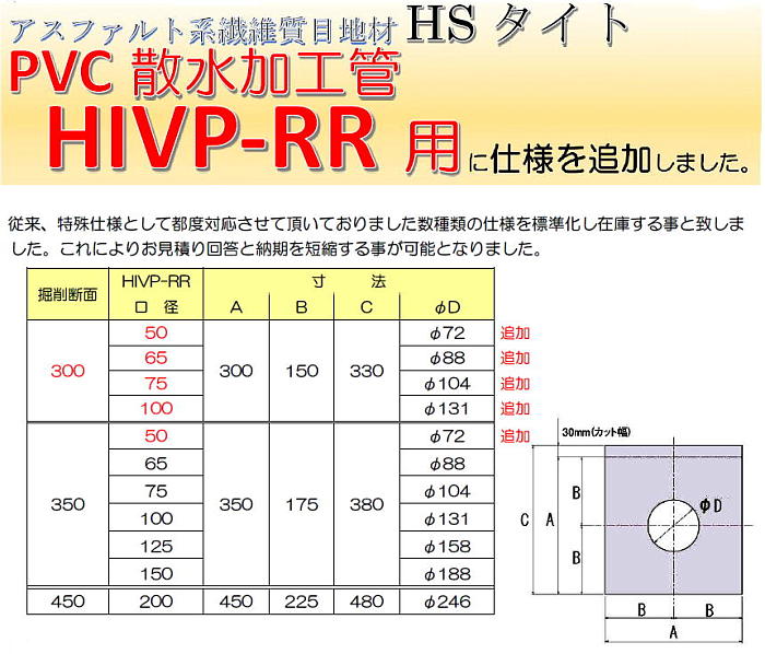 アスファルト系繊維質目地材 HSタイト「HIVP-RR用」標準仕様追加（在庫化）のお知らせ | お知らせ | 北越消雪機械工業